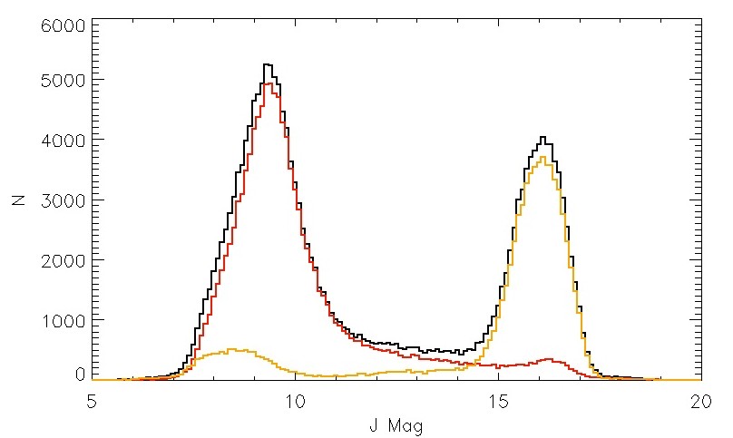 Galaxies | Disk Detective